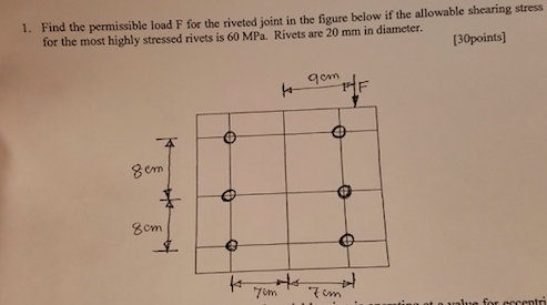 Solved Find the permissible load F for the riveted joint in | Chegg.com