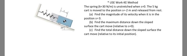 Solved USE Work-KE Method The spring (k=30 N/m) is un | Chegg.com
