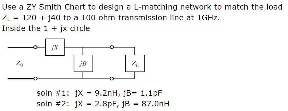 Use a ZY Smith Chart to design a L-matching network | Chegg.com
