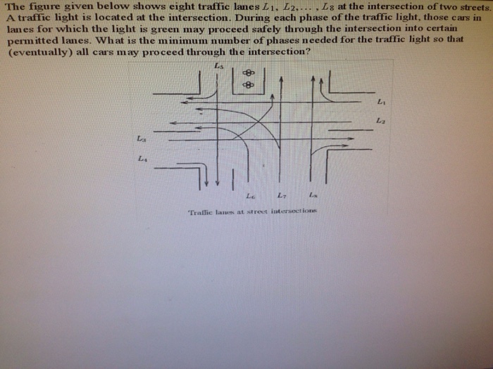 Solved The figure given below shows eight traffic lanes L_1, | Chegg.com
