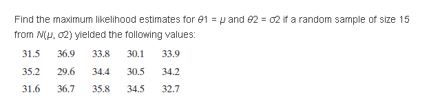 Solved Find the maximum likelihood estimates for theta 1 = | Chegg.com