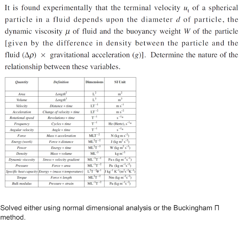 Solved It is found experimentally that the terminal velocity | Chegg.com