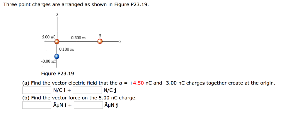 Solved Three point charges are arranged as shown in Figure | Chegg.com