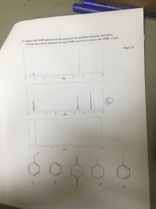 Solved Match the NMR spectrum 10 the molecule-the possible | Chegg.com