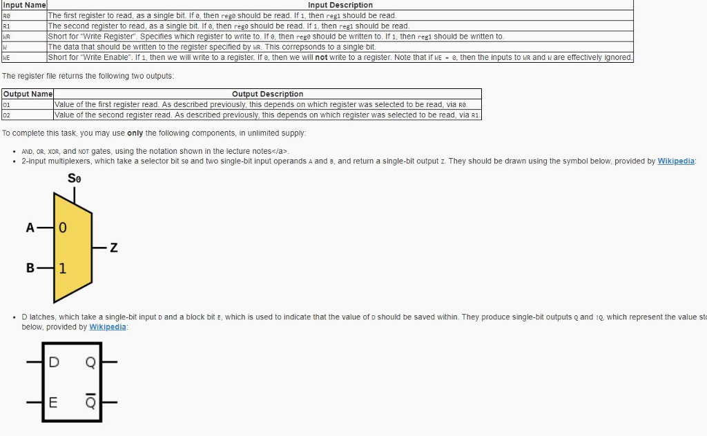 Solved Task 2: Design a Small Register File For this | Chegg.com