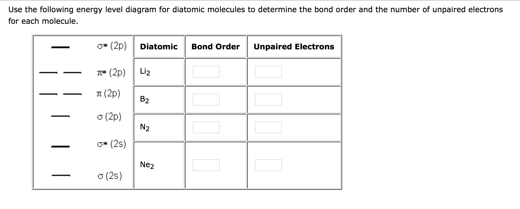 Solved Use the following energy level diagram for diatomic | Chegg.com