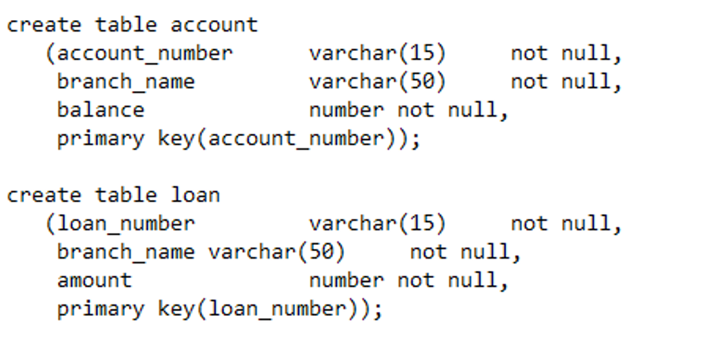 Oracle Database Sql Data Normalization How To
