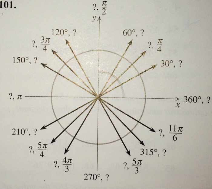 Solved Find the missing degree or radian measure for each | Chegg.com