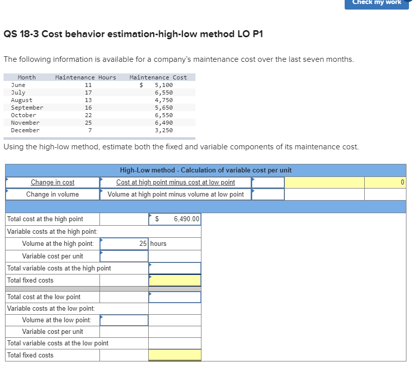 Solved Check my work QS 18-3 Cost behavior | Chegg.com