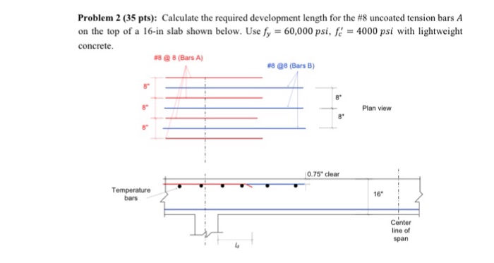 Solved Calculate the required development length for the #8 | Chegg.com