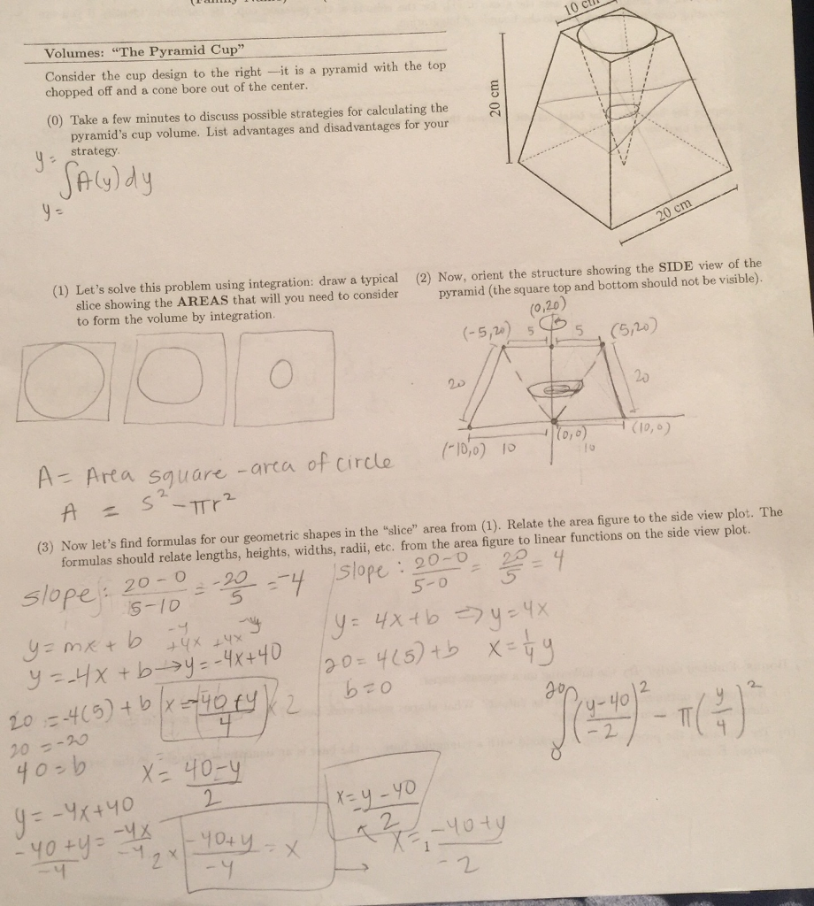 Volumes: "The Pyramid Cup" Consider the cup design to | Chegg.com