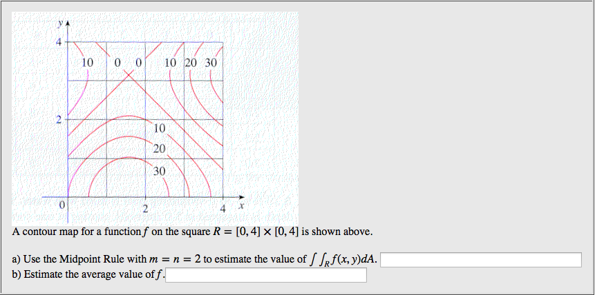 Solved A contour map for a function f on the square R = [0, | Chegg.com