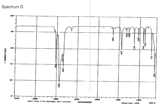 Solved IR Spectrum corresponds to which of the following | Chegg.com