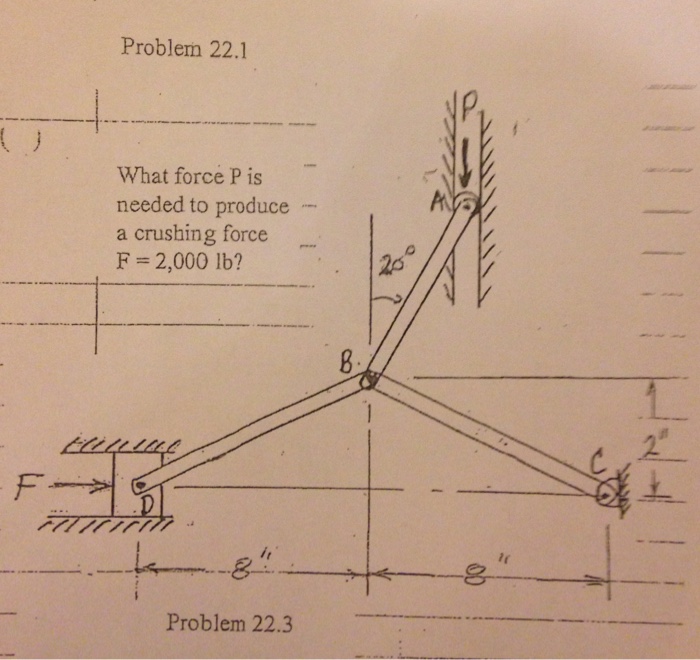 Solved What force P is needed to produce a crushing force F | Chegg.com
