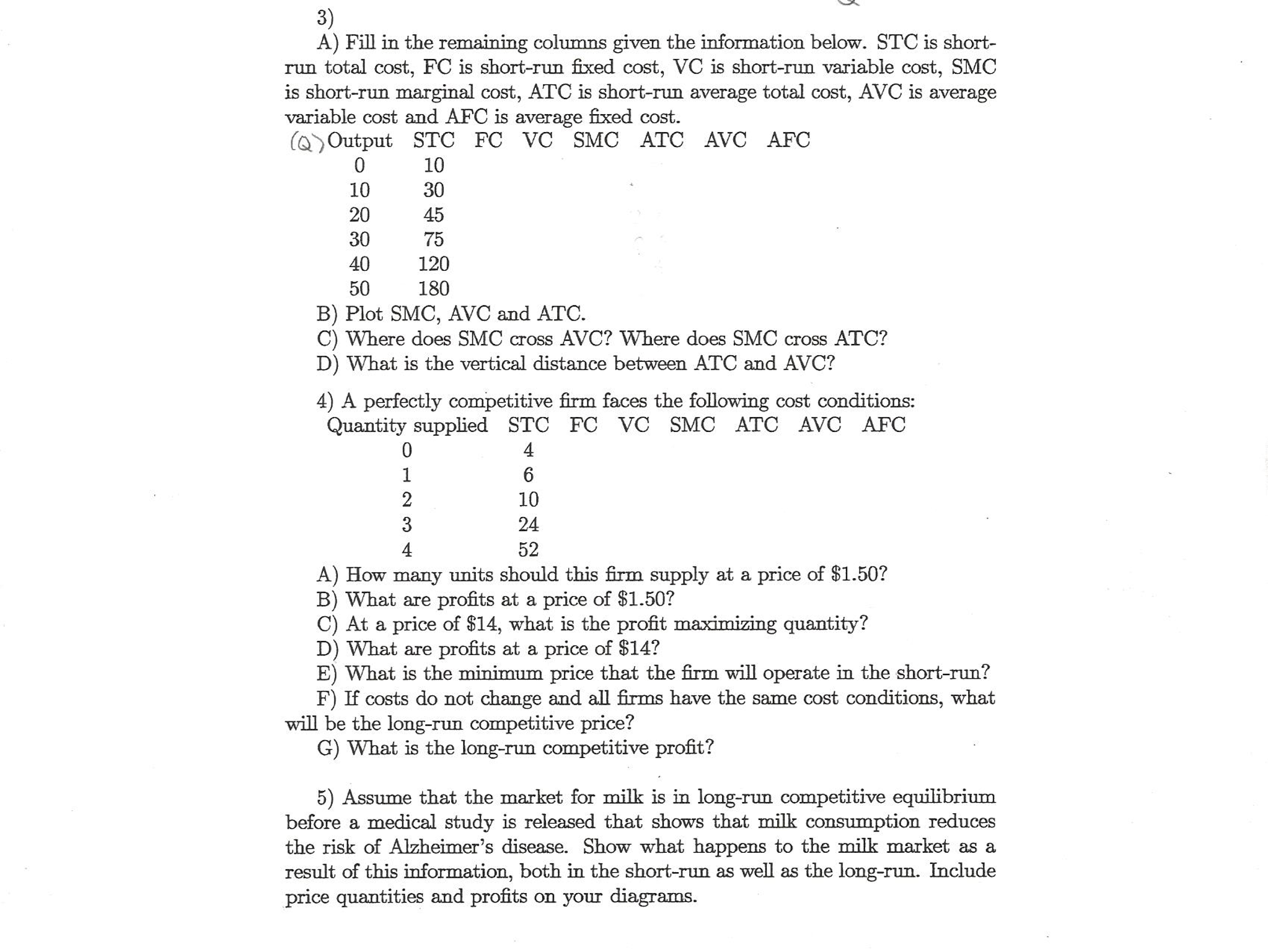 Solved Fill in the remaining columns given the information | Chegg.com