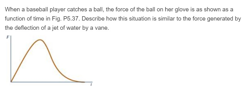 Solved When a baseball player catches a ball, the force of | Chegg.com