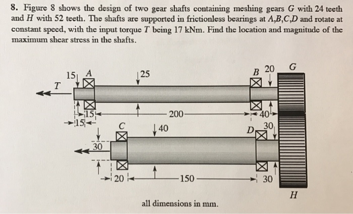 Solved Figure 8 shows the design of two gear shafts | Chegg.com