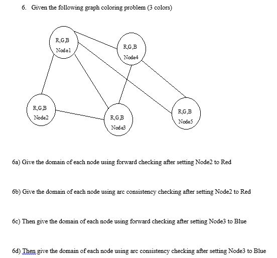 Solved Given the following graph coloring problem (3 colors) | Chegg.com