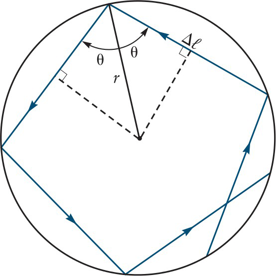 Solved Consider a spherical container that contains an ideal | Chegg.com