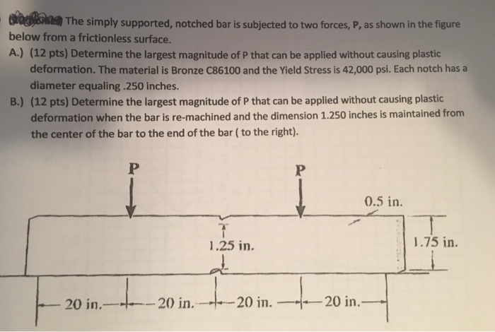 Solved The simply supported, notched bar is subjected to two | Chegg.com