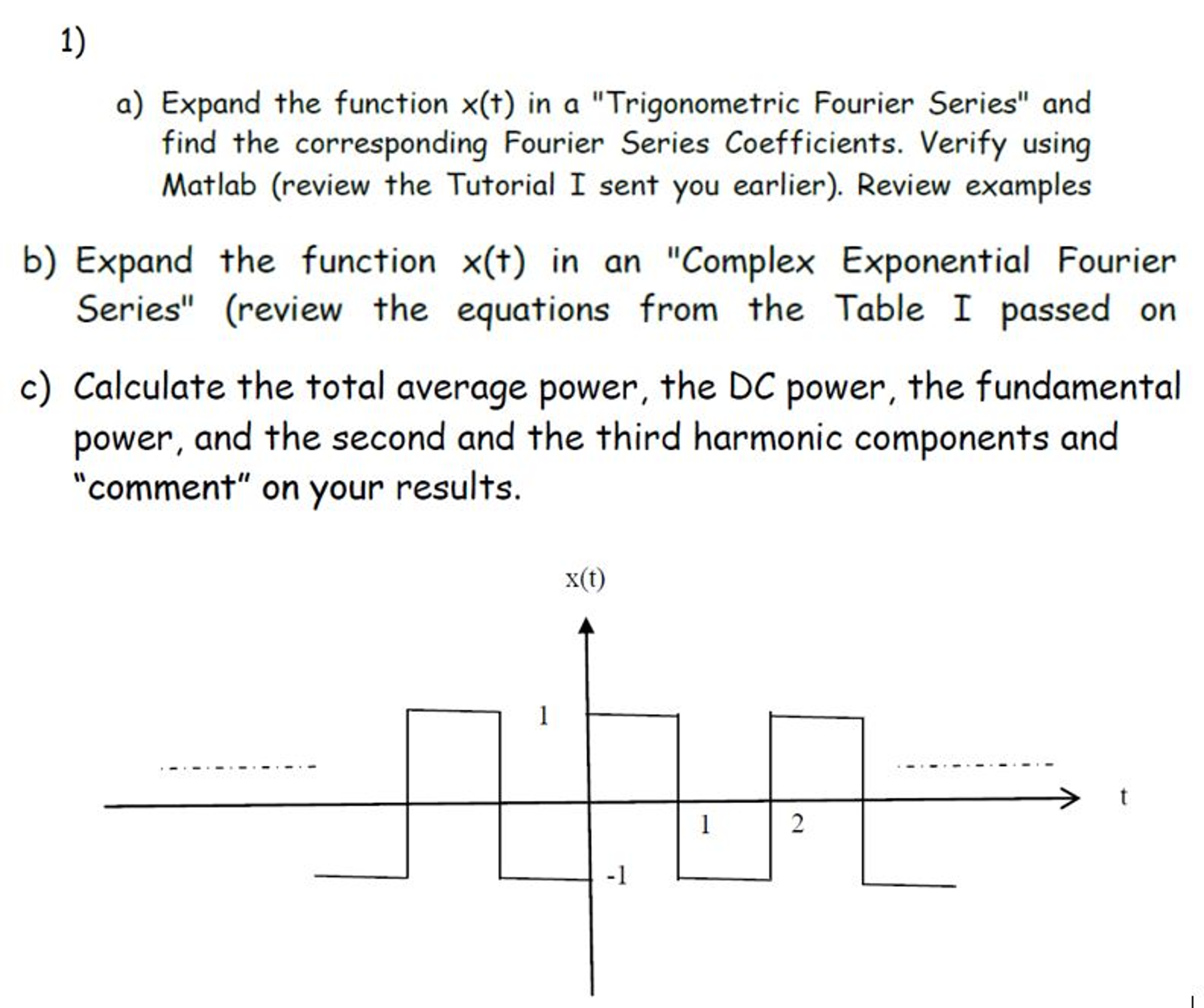 Solved Expand the function x(t) in a "Trigonometric Fourier | Chegg.com