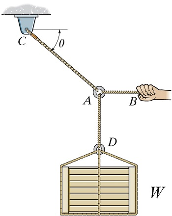 Solved Determine the force exerted by the hand so that the | Chegg.com