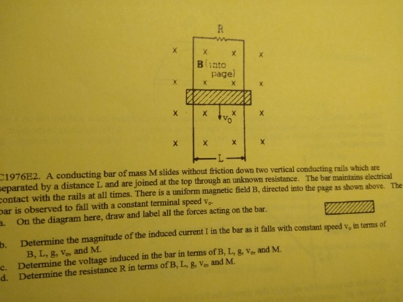 Solved B into pagel C1976E2. A conducting bar of mass M | Chegg.com
