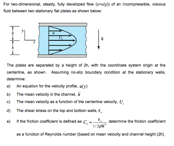 Solved For two-dimensional, steady, fully developed flow (u | Chegg.com