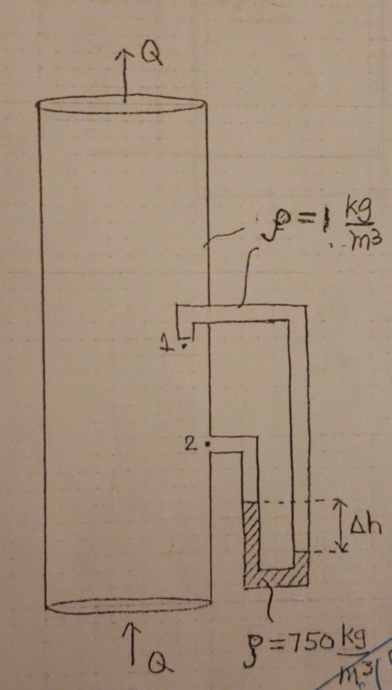 Solved m3 2. Ah 750 kg 3 | Chegg.com
