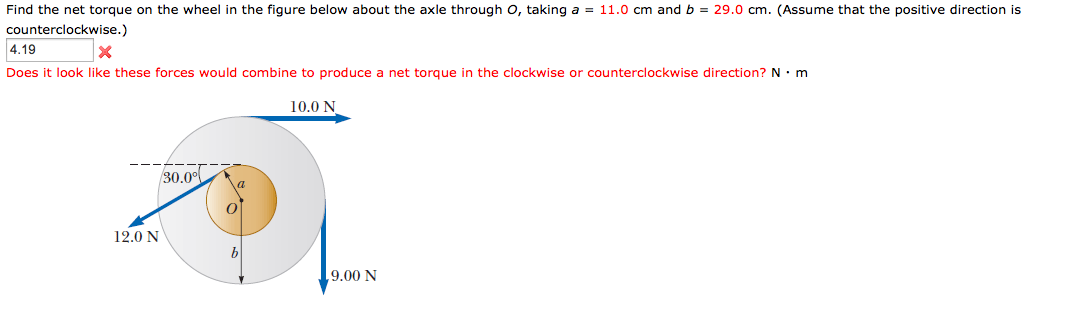 Solved Find the net torque on the wheel in the figure below | Chegg.com