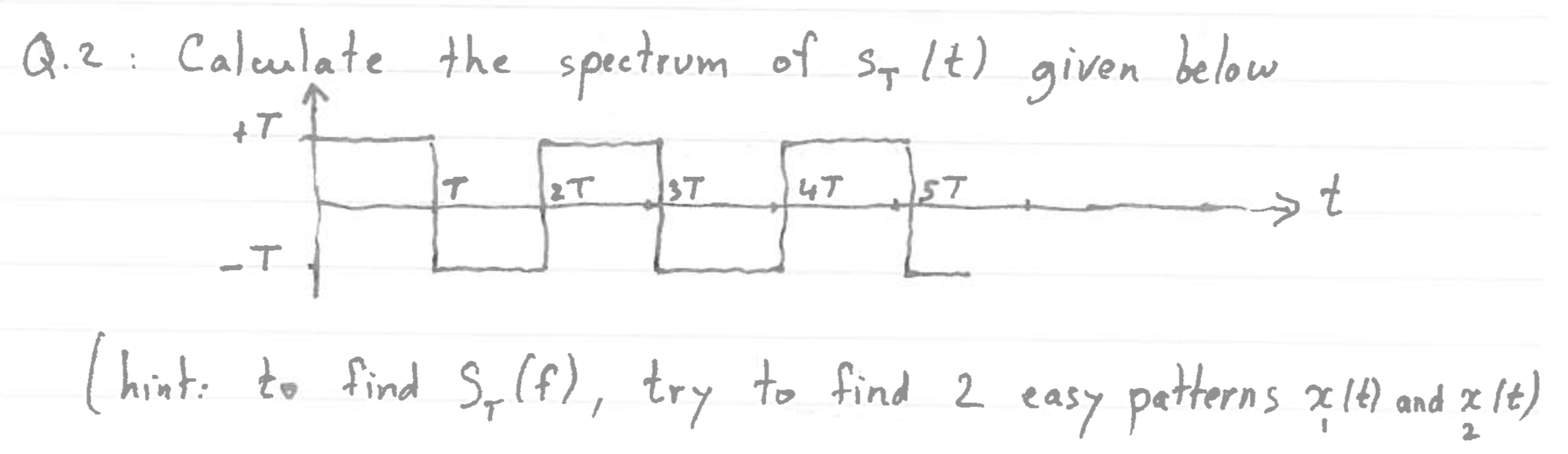 Solved A 2 Calculate the spectrum of ST lt iven below 2T ST | Chegg.com
