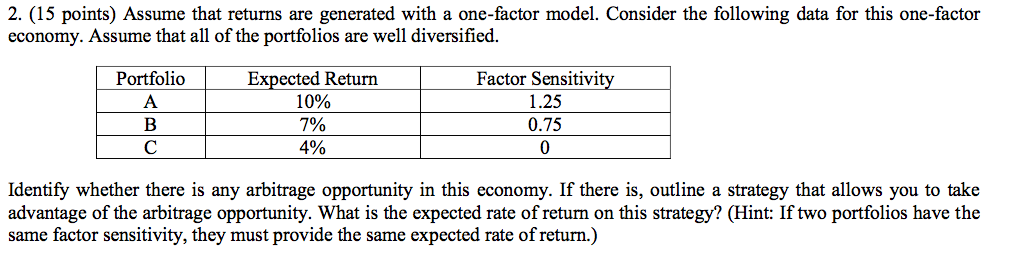 Solved 2. (15 points) Assume that returns are generated with | Chegg.com
