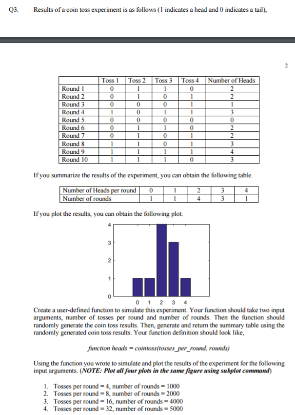 Results of a coin toss experiment is as follows (1 | Chegg.com