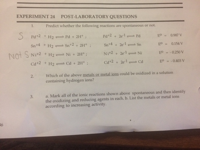 Solved Predict whether the following reactions are | Chegg.com