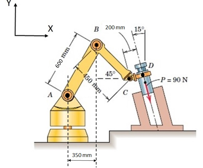 Solved STATICS Design criteria require that the robot exert | Chegg.com