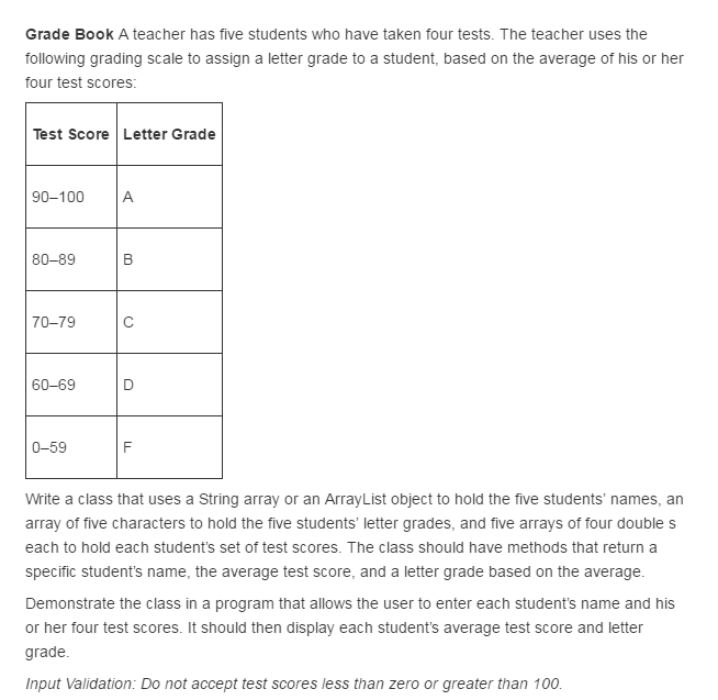 Solved Grade Book A teacher has five students who have taken | Chegg.com