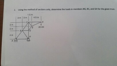 Solved Using the method of sections only, determine the | Chegg.com