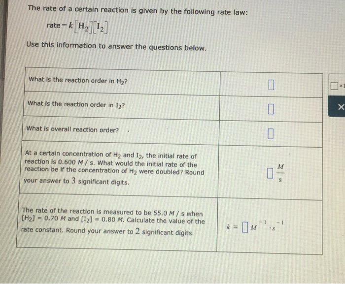 Solved The rate of a certain reaction is given by the | Chegg.com