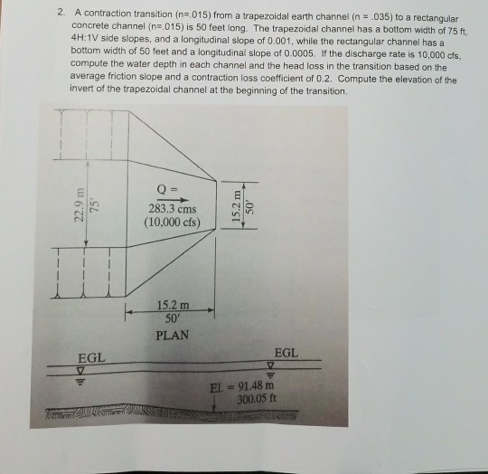 Solved 2. A contraction transition (n=015) from a | Chegg.com