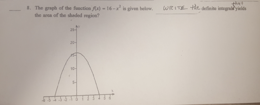 Solved The graph of the function f(x) = 16-x^2 is given | Chegg.com