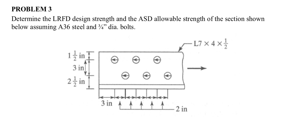 Solved PROBLEM 3 Determine the LRFD design strength and the | Chegg.com