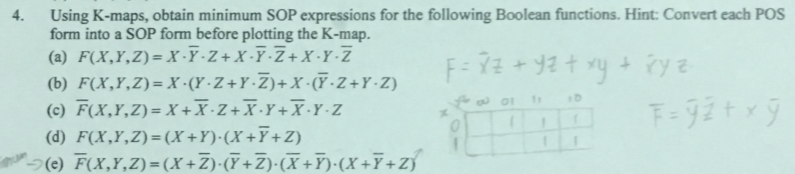 Solved 4. Using K-maps, obtain minimum SOP expressions for | Chegg.com