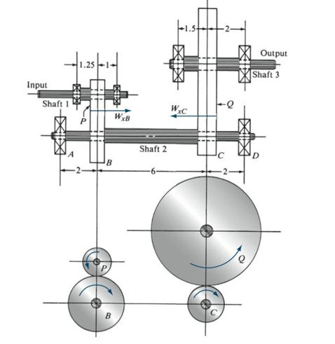 Solved Double reduction spur gear reducer is shown in below | Chegg.com