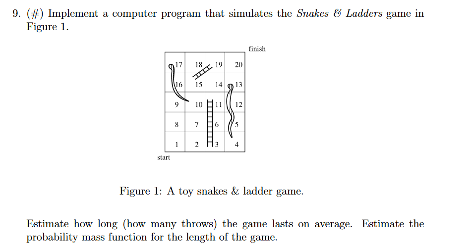 Solved 9 4 Implement A Computer Program That Simulates
