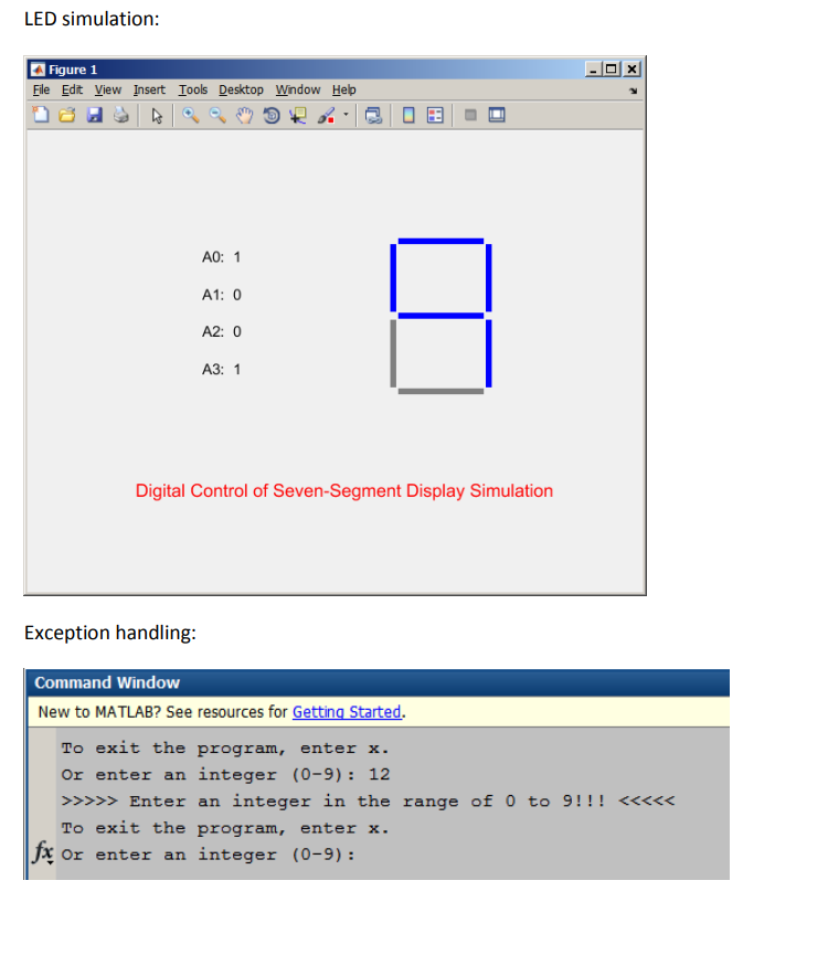 The seven-segment LED (Light Emitting Diode) or LCD | Chegg.com
