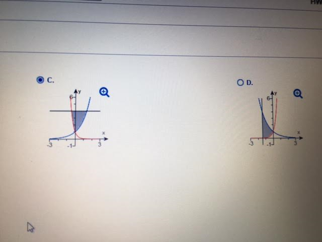 Solved Sketch the region and find its area. The region | Chegg.com