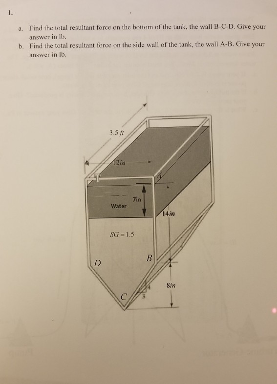 Solved Find the total resultant force on the bottom of the | Chegg.com