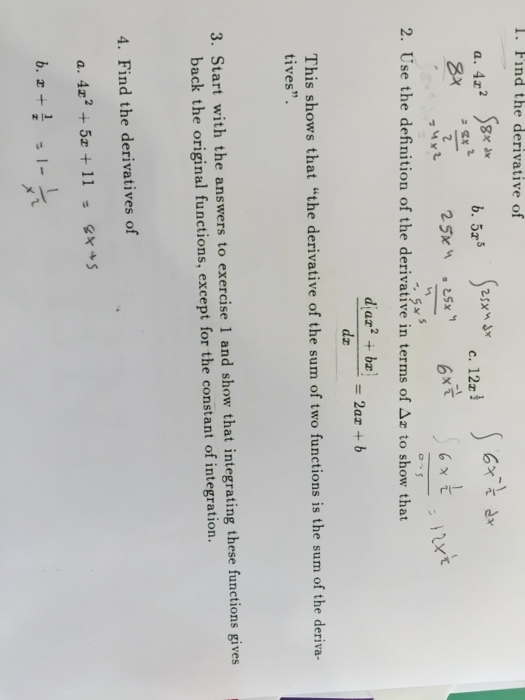 Solved Find the derivative of Use the definition of the | Chegg.com