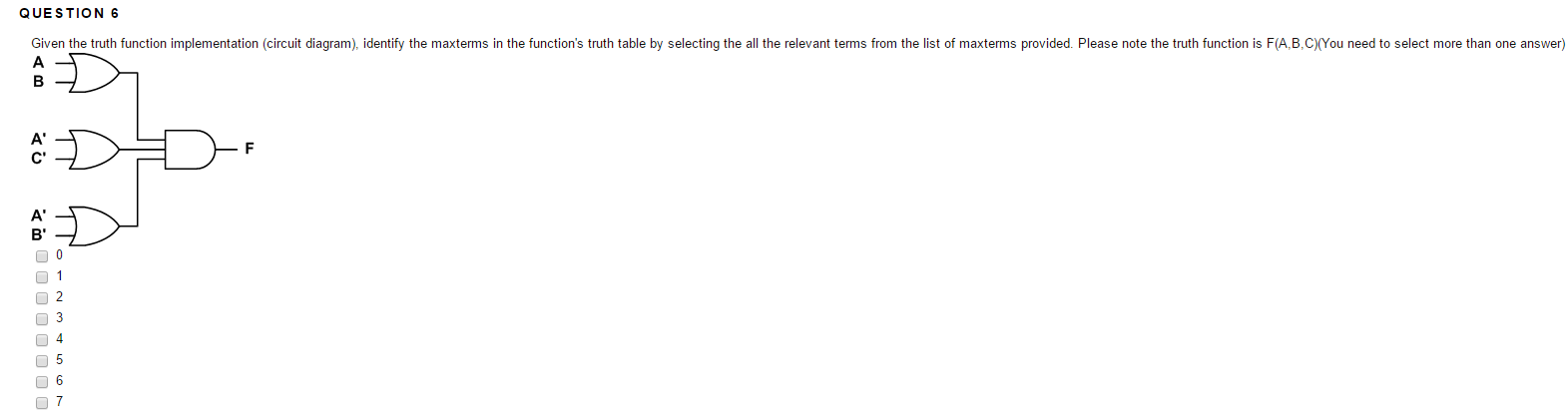 Solved Given the truth function implementation (circuit | Chegg.com