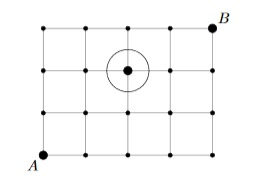 Solved Consider the grid shown below. suppose that, starting | Chegg.com